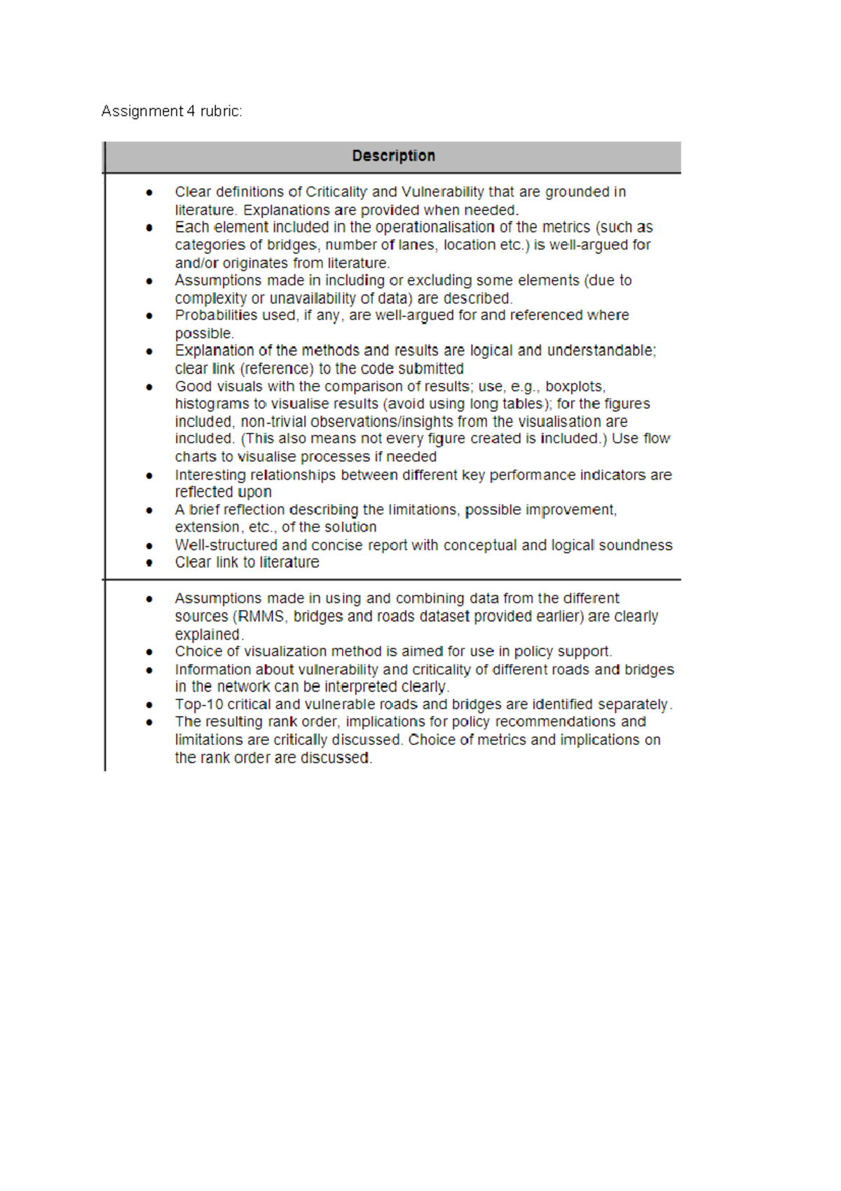 Rubric assignment 4 - Advanced Simulation - Assignment 4 rubric ...