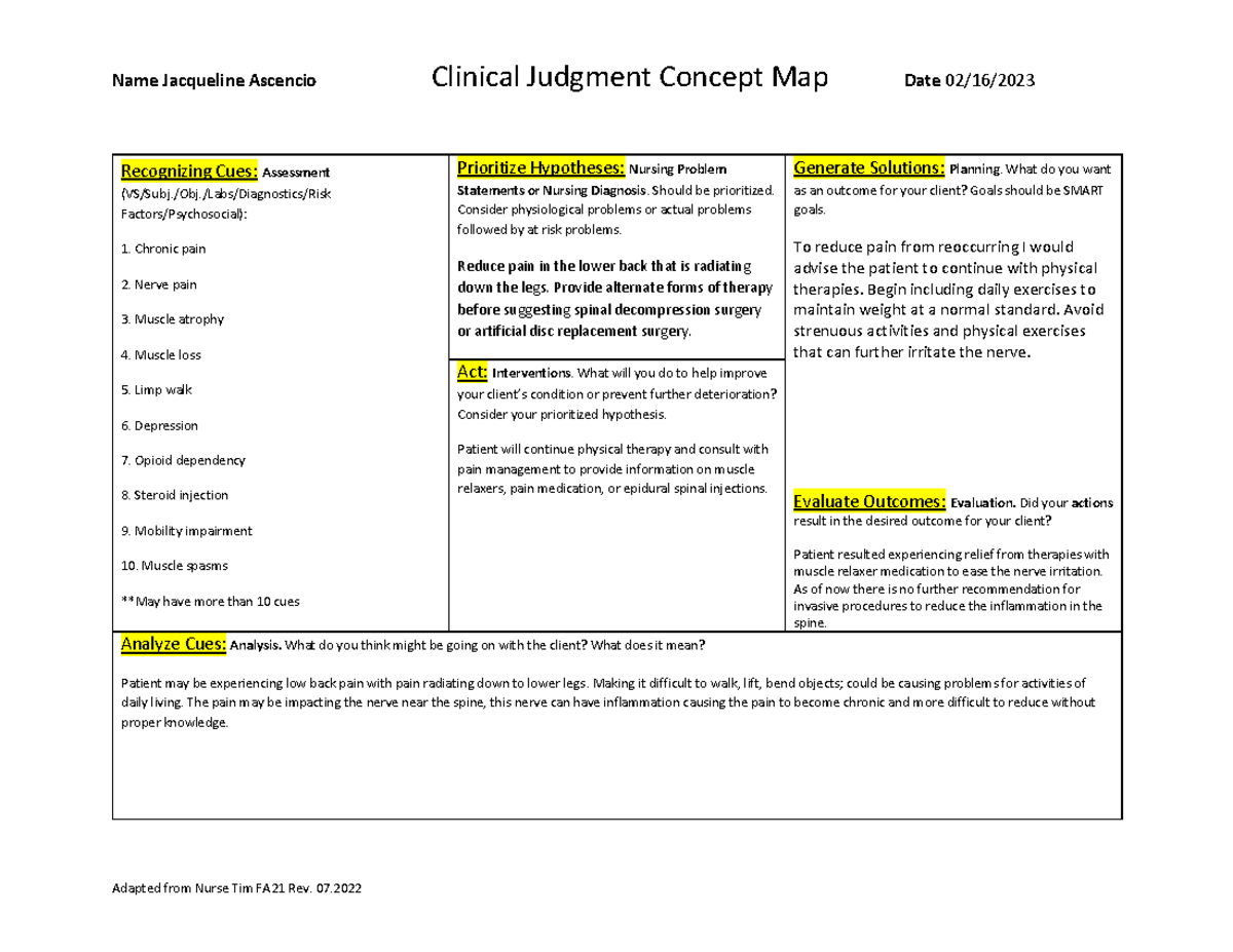 NUR 215 CJ Concept Map Assignment Updated 07 - Name Jacqueline Ascencio ...