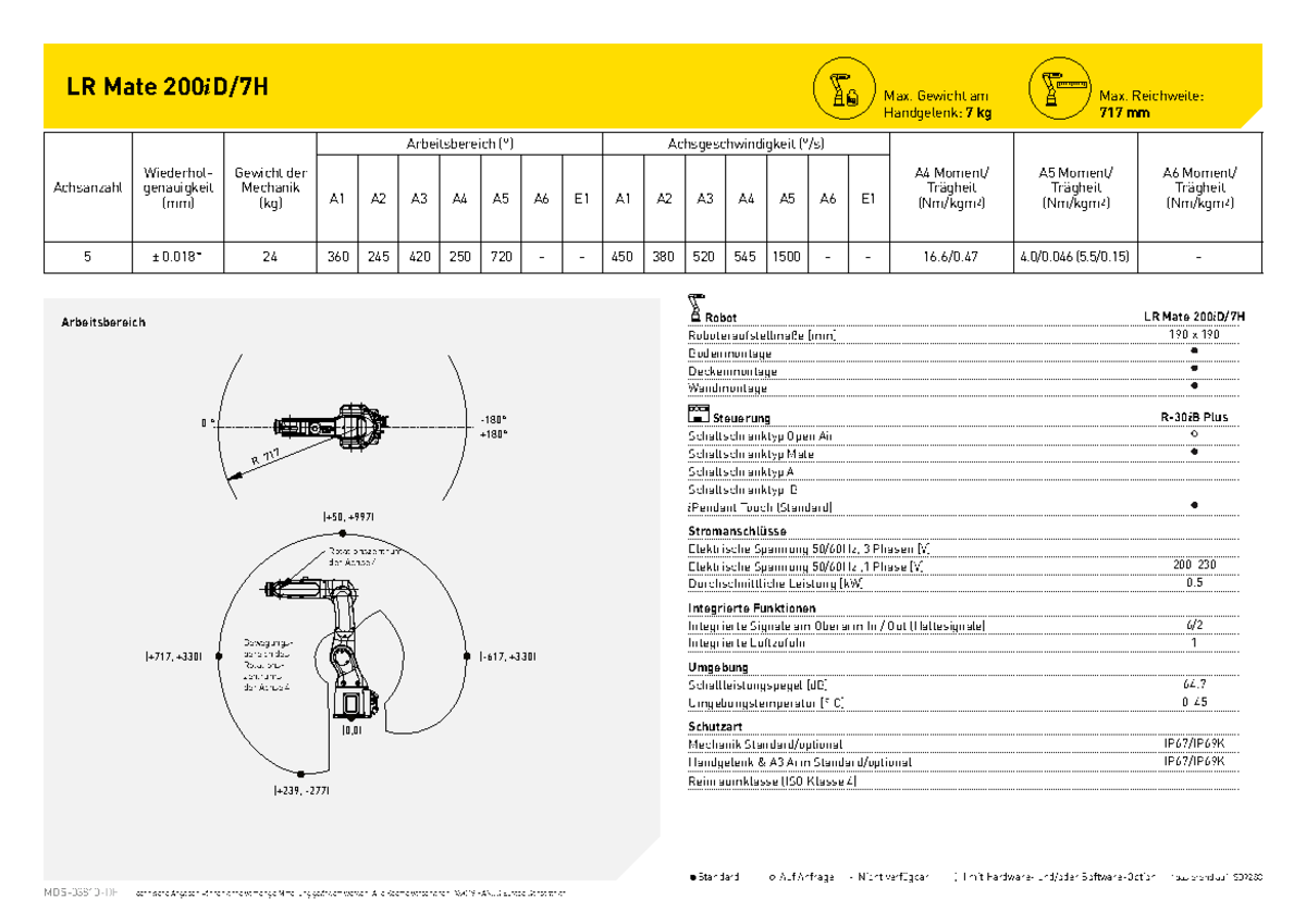 Datasheet LRMate-200i D-7H - LR Mate 200iD/7H 190 x 190 R-30iB Plus ...