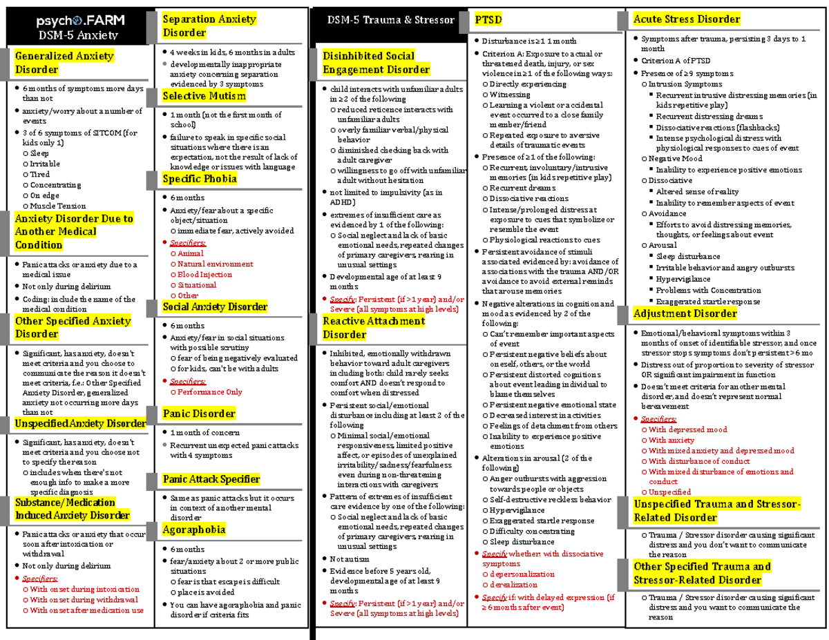 1 Page DSM - Anxiety and Trauma - Generalized Anxiety Disorder • 6 ...