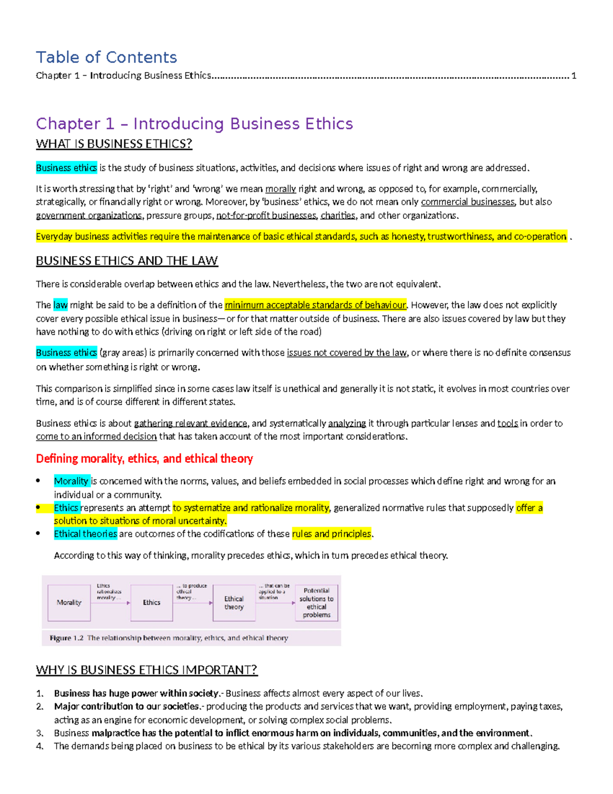 Business Ethics - - Studocu