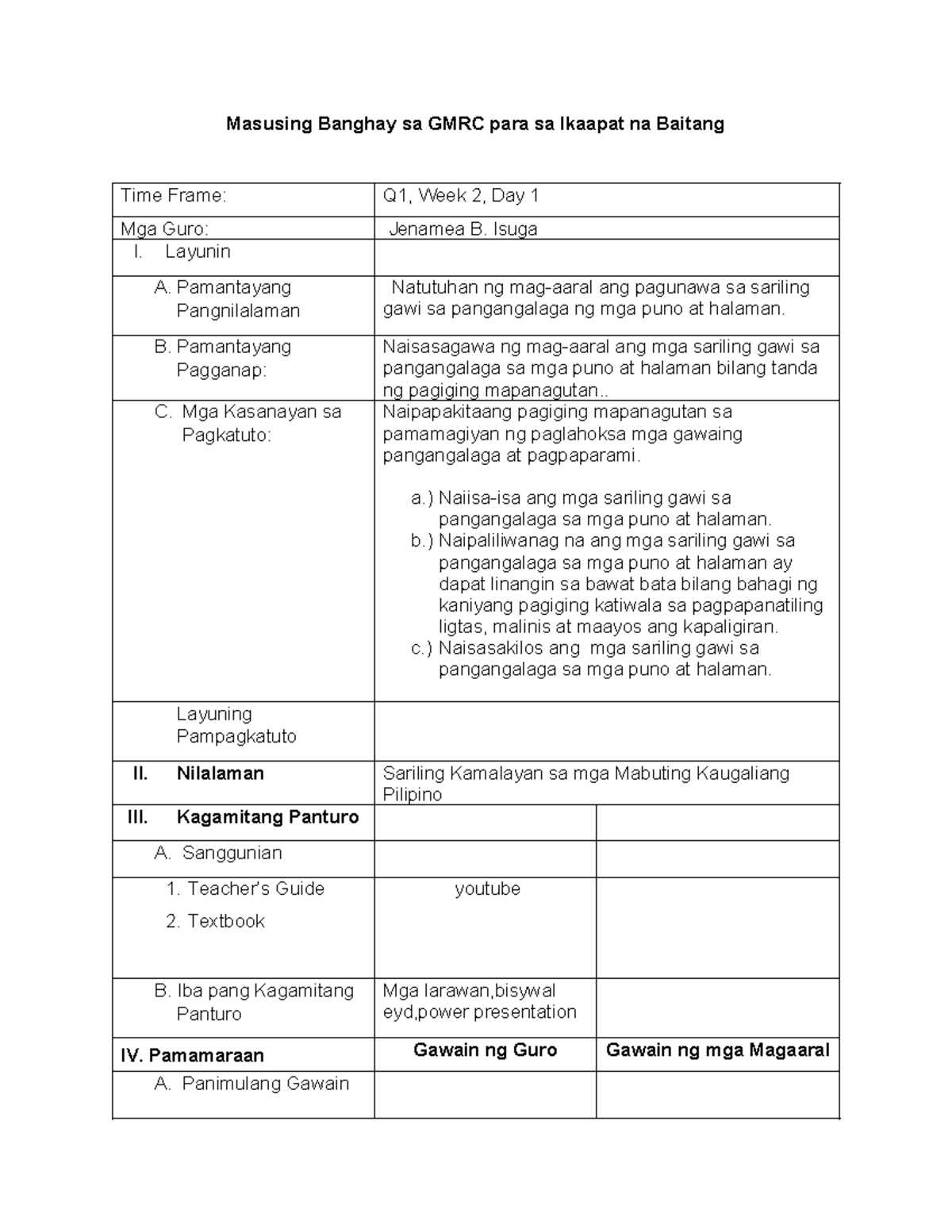 GMRC TTL LP - NONE - Masusing Banghay sa GMRC para sa Ikaapat na ...