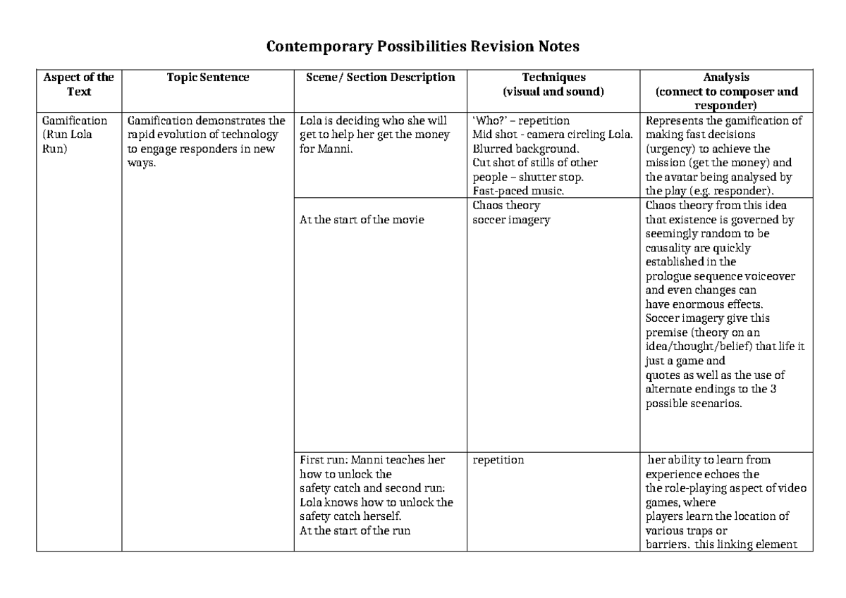 Henry Ta - Contemporary Possibilities Master Notes Sheets ...