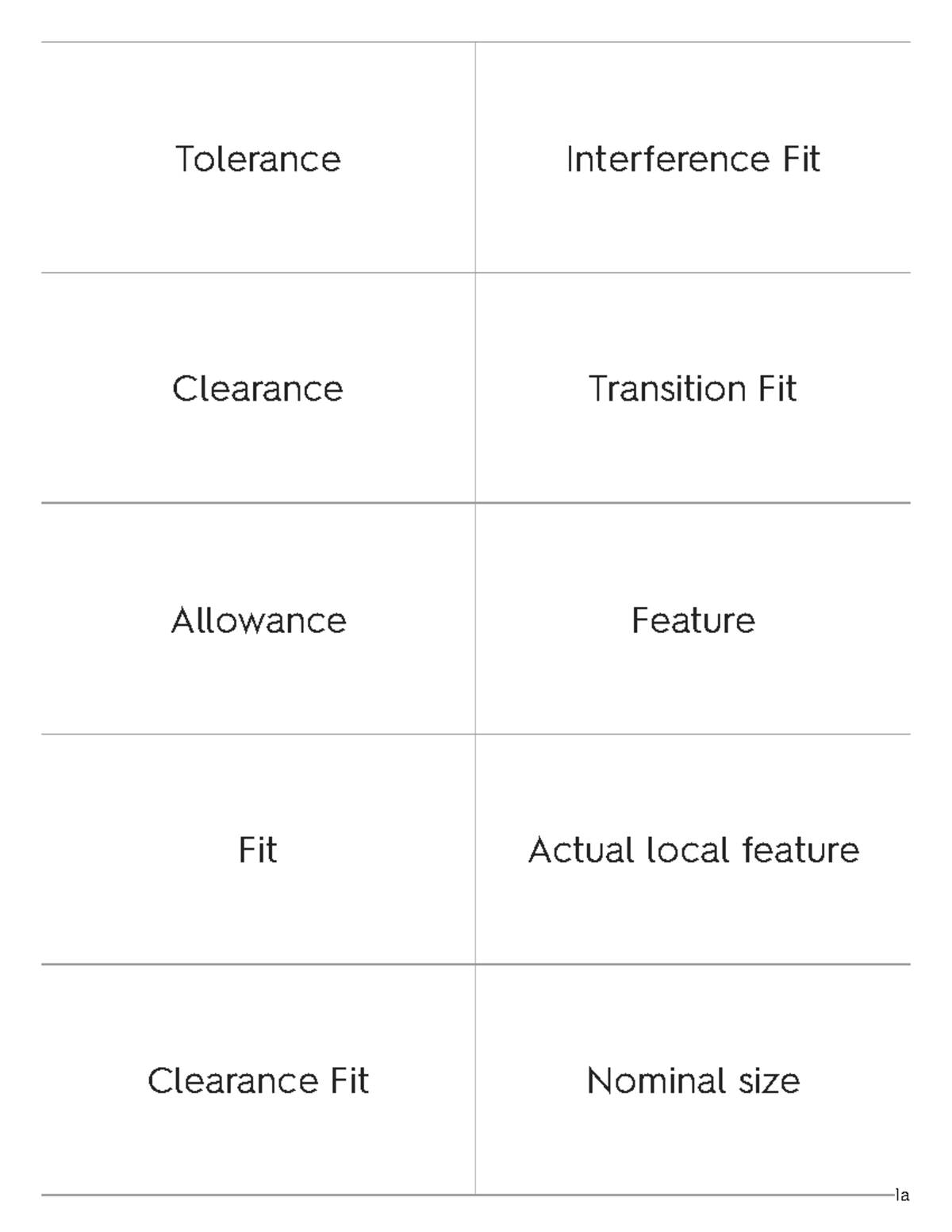 Lecture 6 - Okay - Tolerance Interference Fit Clearance Transition Fit ...