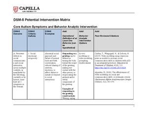 Cf capella compassion code - 1 Capella Compassion Code We recognize the ...