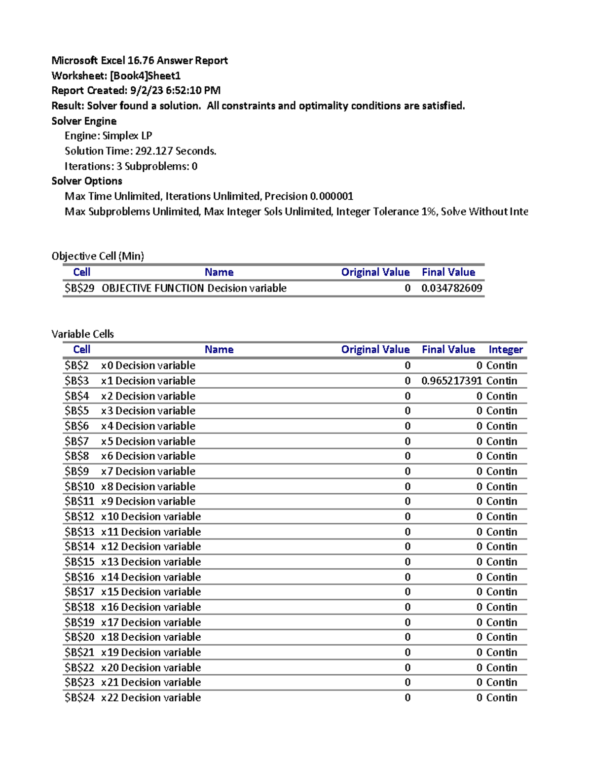 2nd Sum - sum - Microsoft Excel 16 Answer Report Worksheet: [Book4 ...