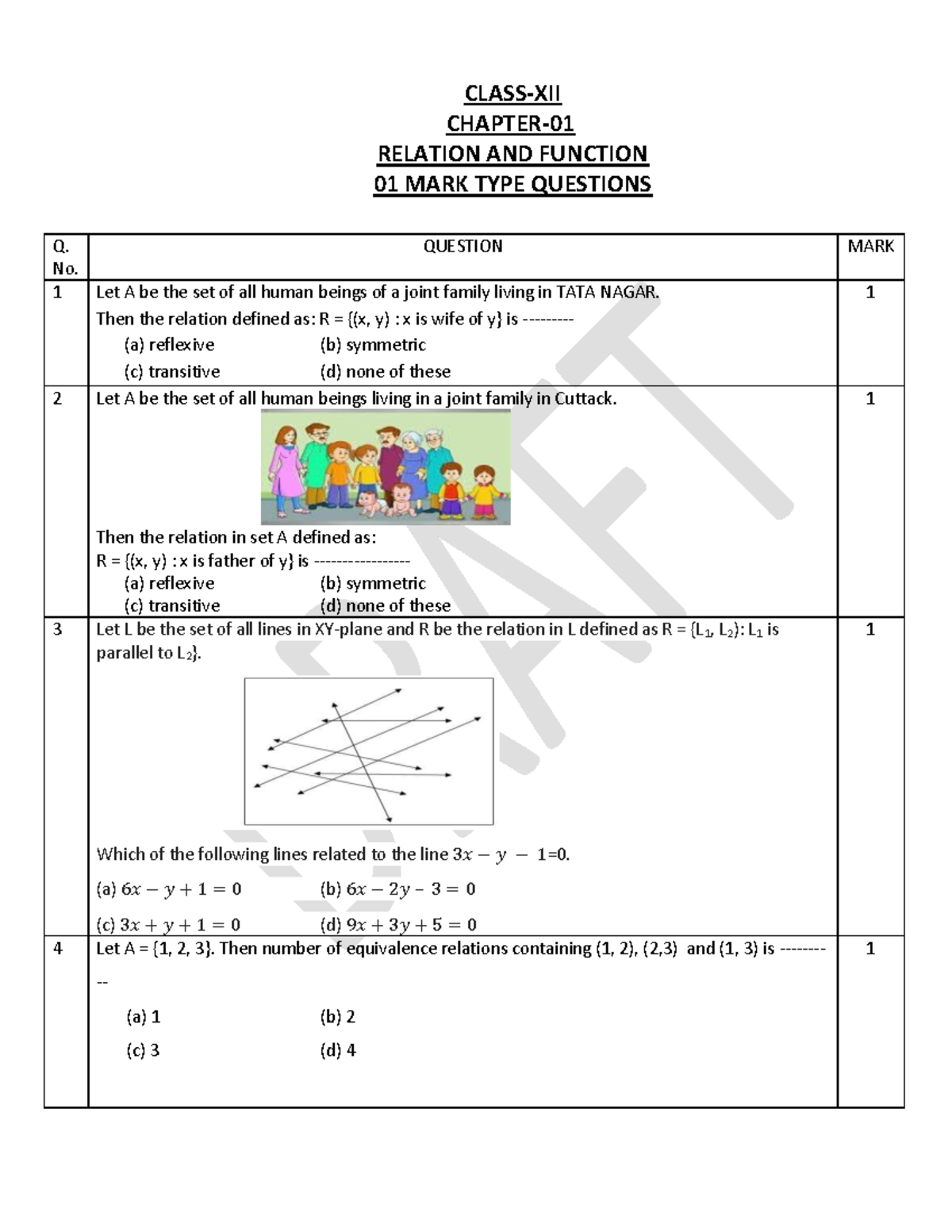 Class XII Maths Chapter 1 ( Relations & Functions) ( Includes ...