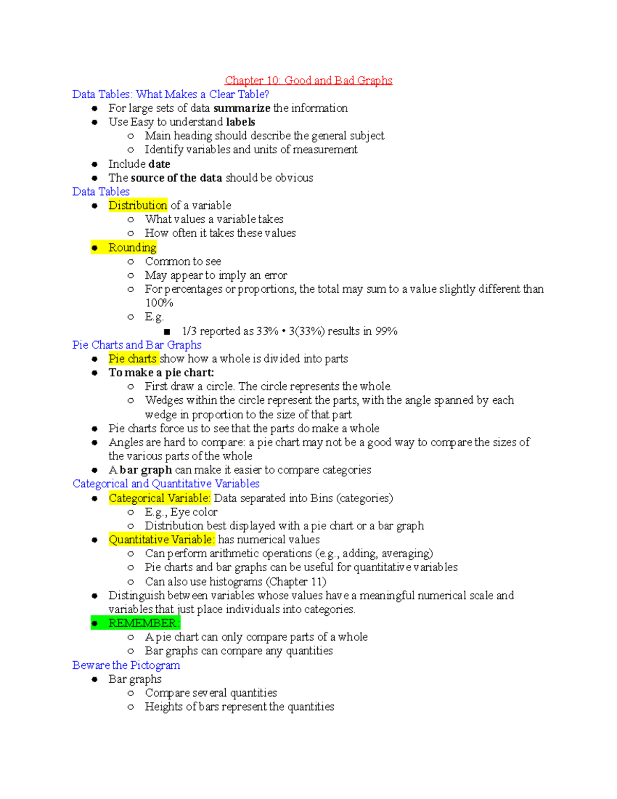 Chapter 10 Good and Bad Graphs - Chapter 10: Good and Bad Graphs Data ...