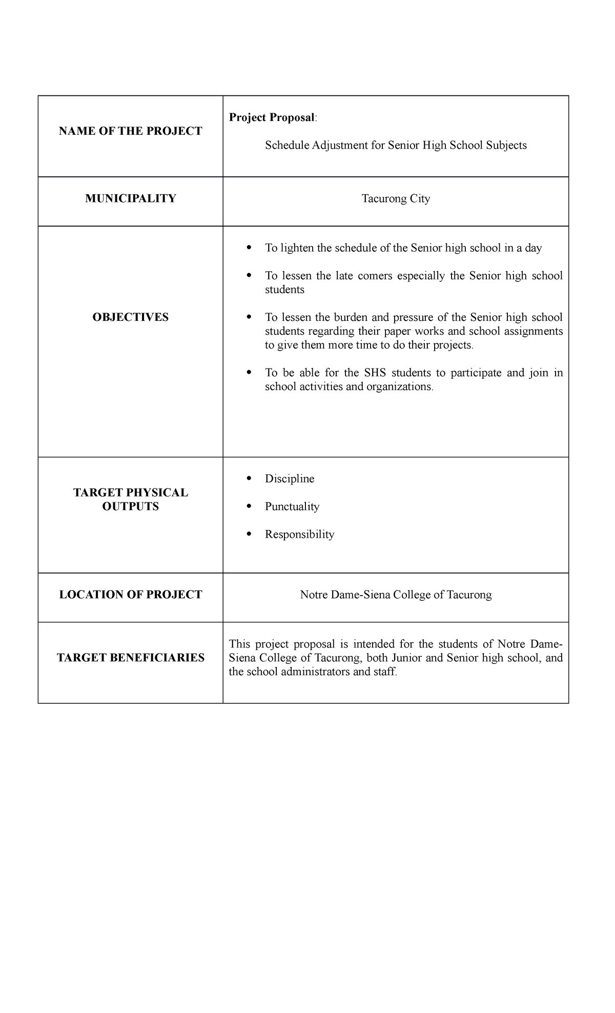 Project Proposal Schedule Adjustment For NAME OF THE PROJECT Project project-proposal-schedule-adjustment-for-name-of-the-project-project