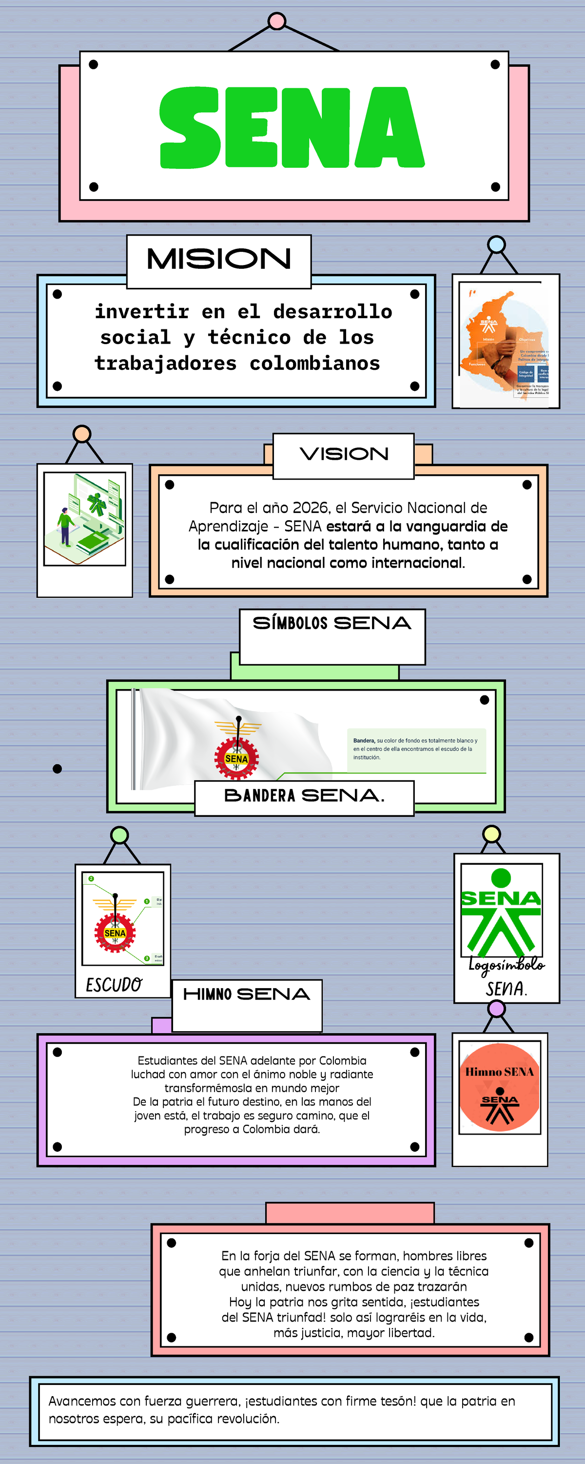 Infografia SENA Manuel LUNA Gomez - MISION VISION Símbolos SENA Himno ...