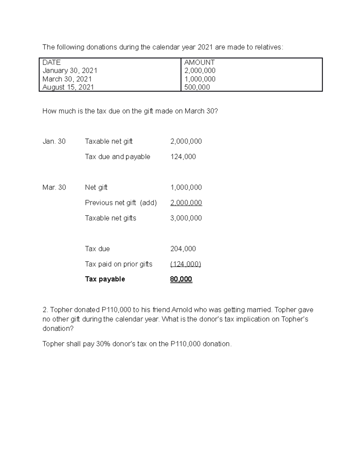 Donor's Income taxation - The following donations during the calendar ...