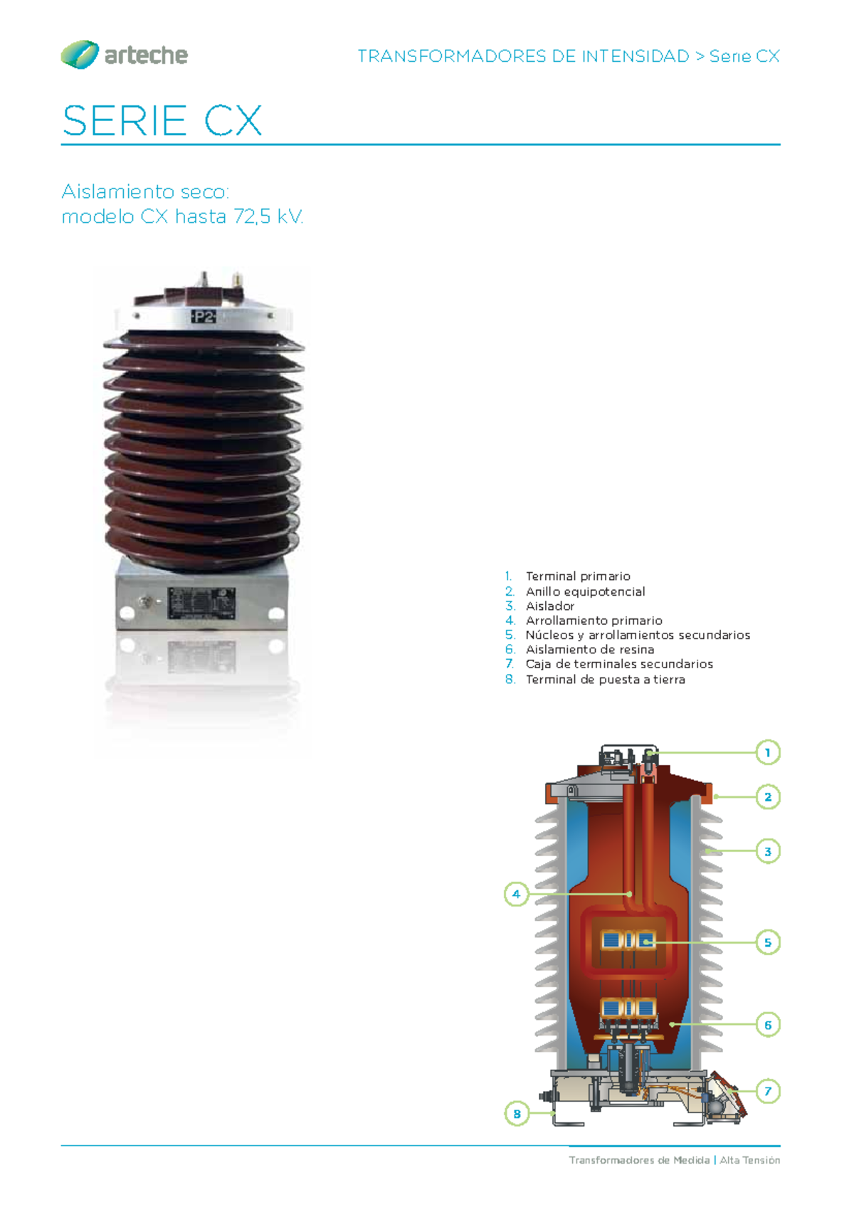 Arteche CT CX ES - Aislamiento seco: modelo CX hasta 72,5 kV. 3 7 1 2 6 ...