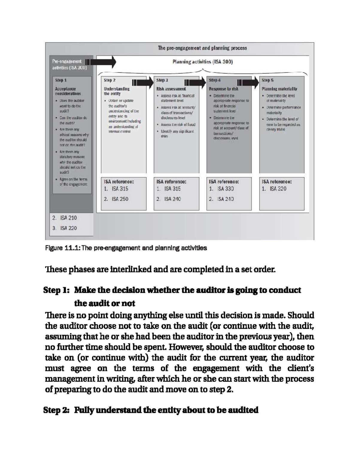 Pre-ENGM. and Planning - The and planning process Planning activities ...