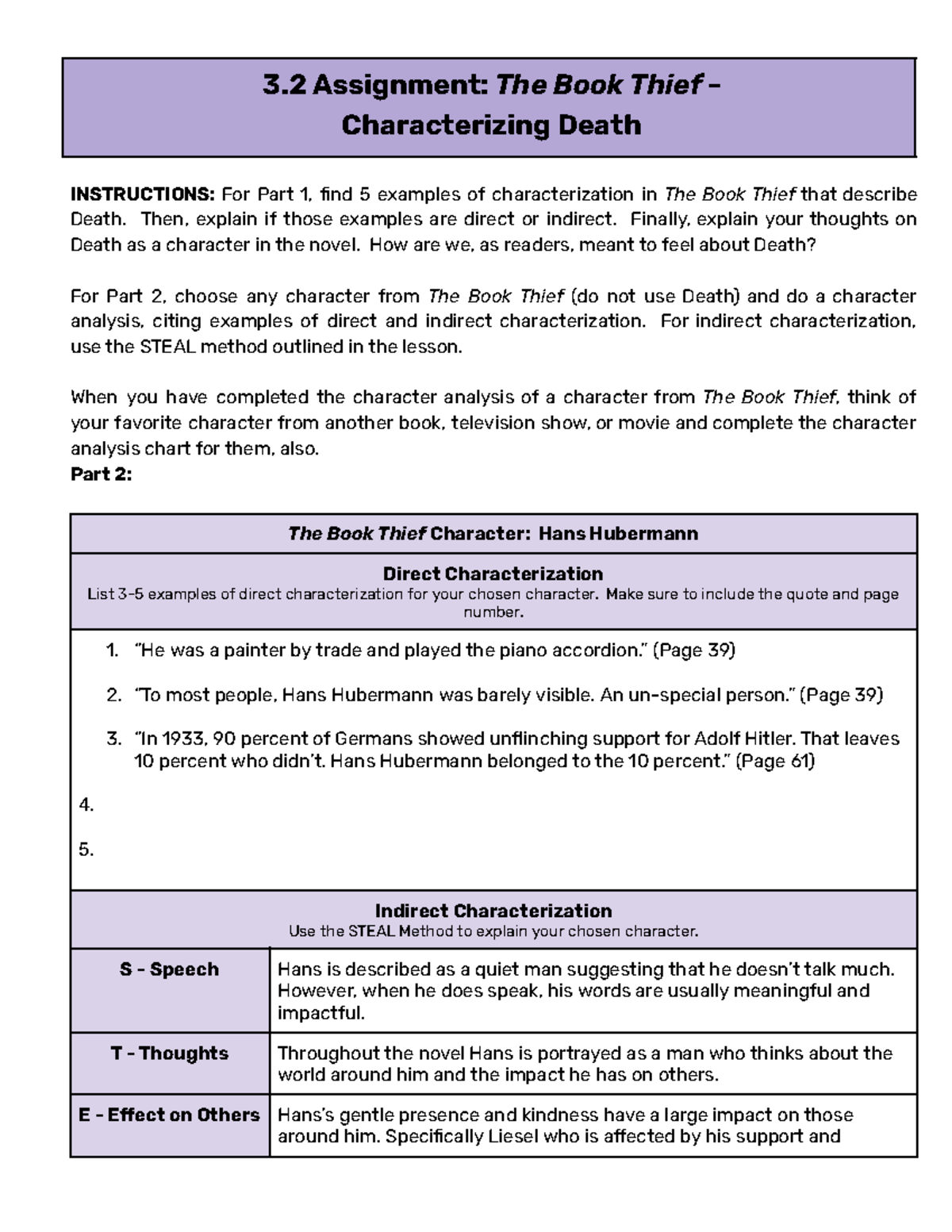 E9 - S2 - The Book Thief - M3 - L3.2 - Assignment: Characterizing Death ...