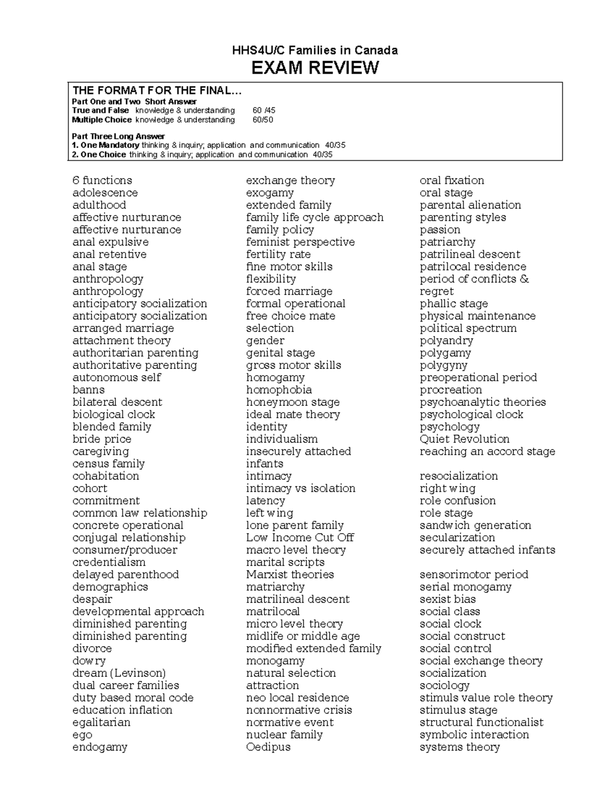 Exam review 2015 draft - HHS4U/C Families in Canada EXAM REVIEW THE ...