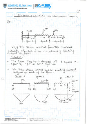 Test MEC2025 2017 - MEC2025F Mechanics of Solids Test 1 18 April 2017 ...