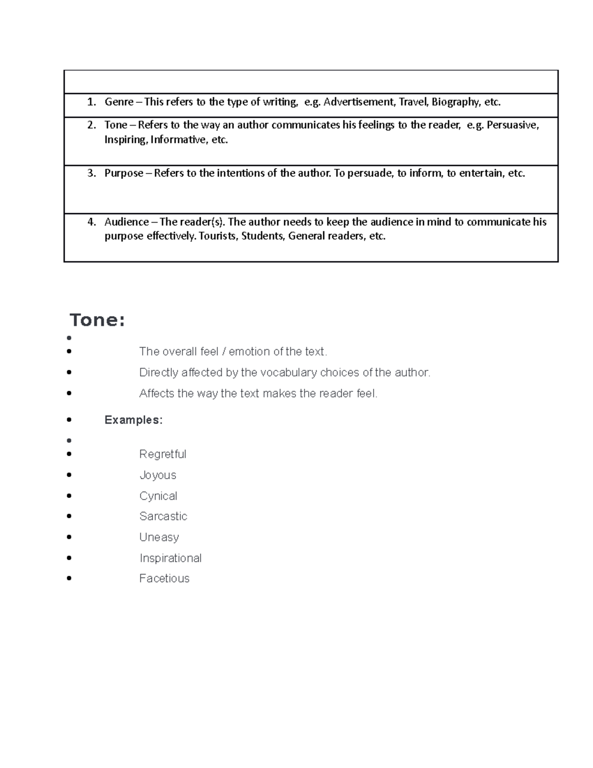 Tone Purpose A Level English 1 Genre This Refers To The Type Of