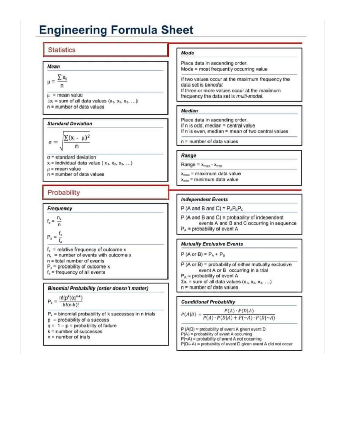 Civil Engineering Formulas Series - Bachelor of Science in Civil ...