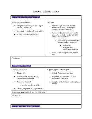 Unit 1 What is Microbiology - Unit 1: What is Microbiology? Read ...
