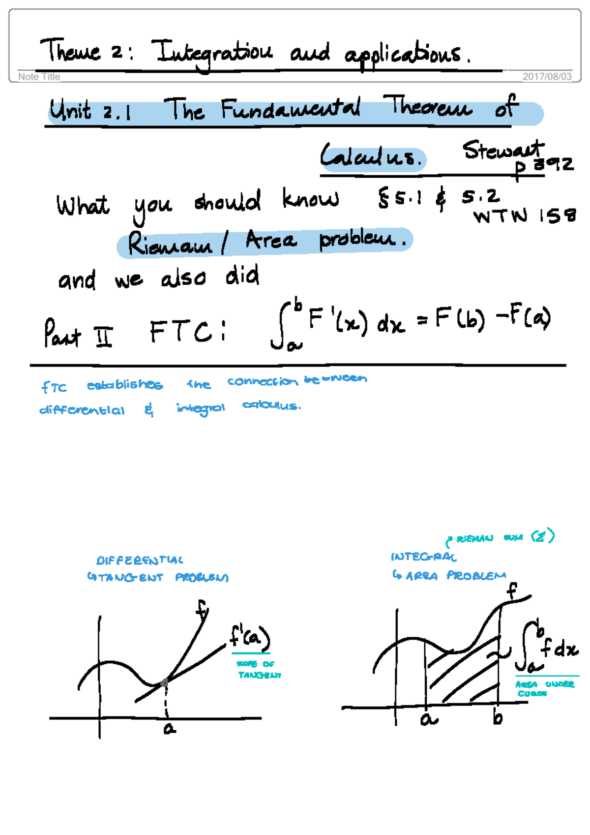 Theme 2 - Ftc establishes the connection between differential integral calculus INTEGRATREMAN ...