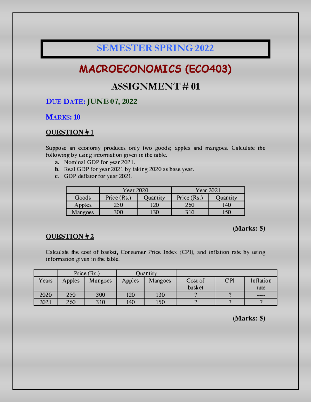 Spring 2022 ECO403 1 - SEMESTER SPRING 2022 MACROECONOMICS (ECO403) ASSIGNMENT # 01 DUE DATE ...
