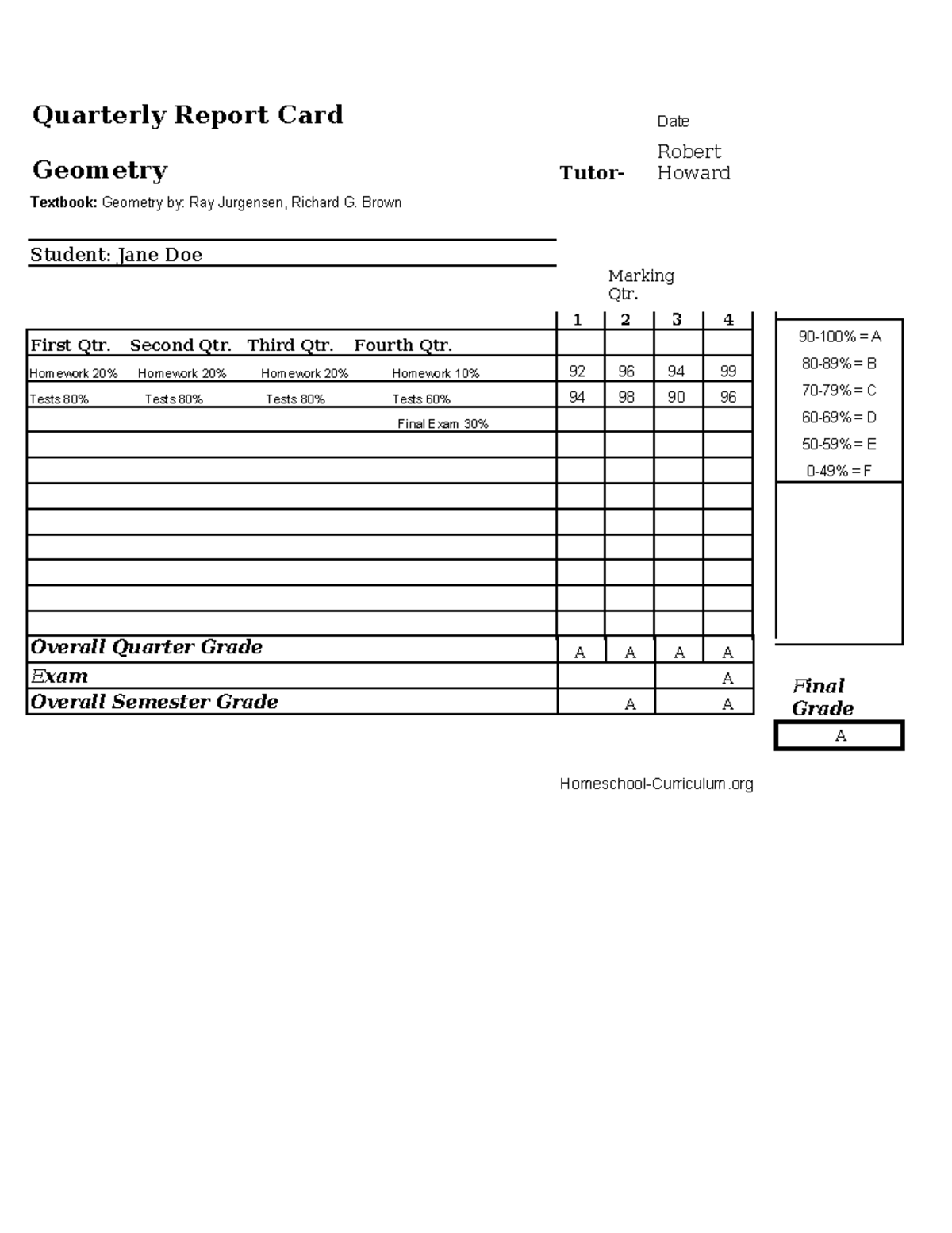 Report Card Template 06 - Quarterly Report Card Date Geometry Tutor ...