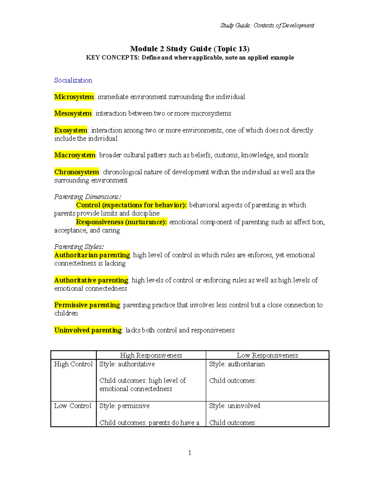 Module 02 Study Guide - Corinne Zimmerman - Study Guide: Contexts of ...