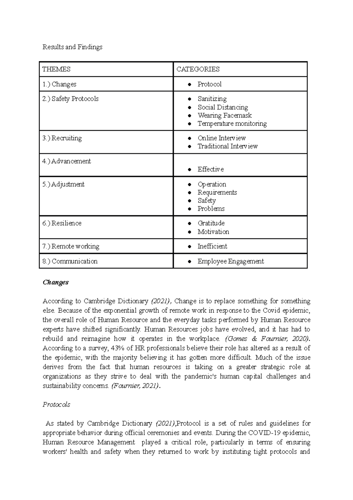 Results and Findings 2 - Visual Graphic Designer and Programming using ...