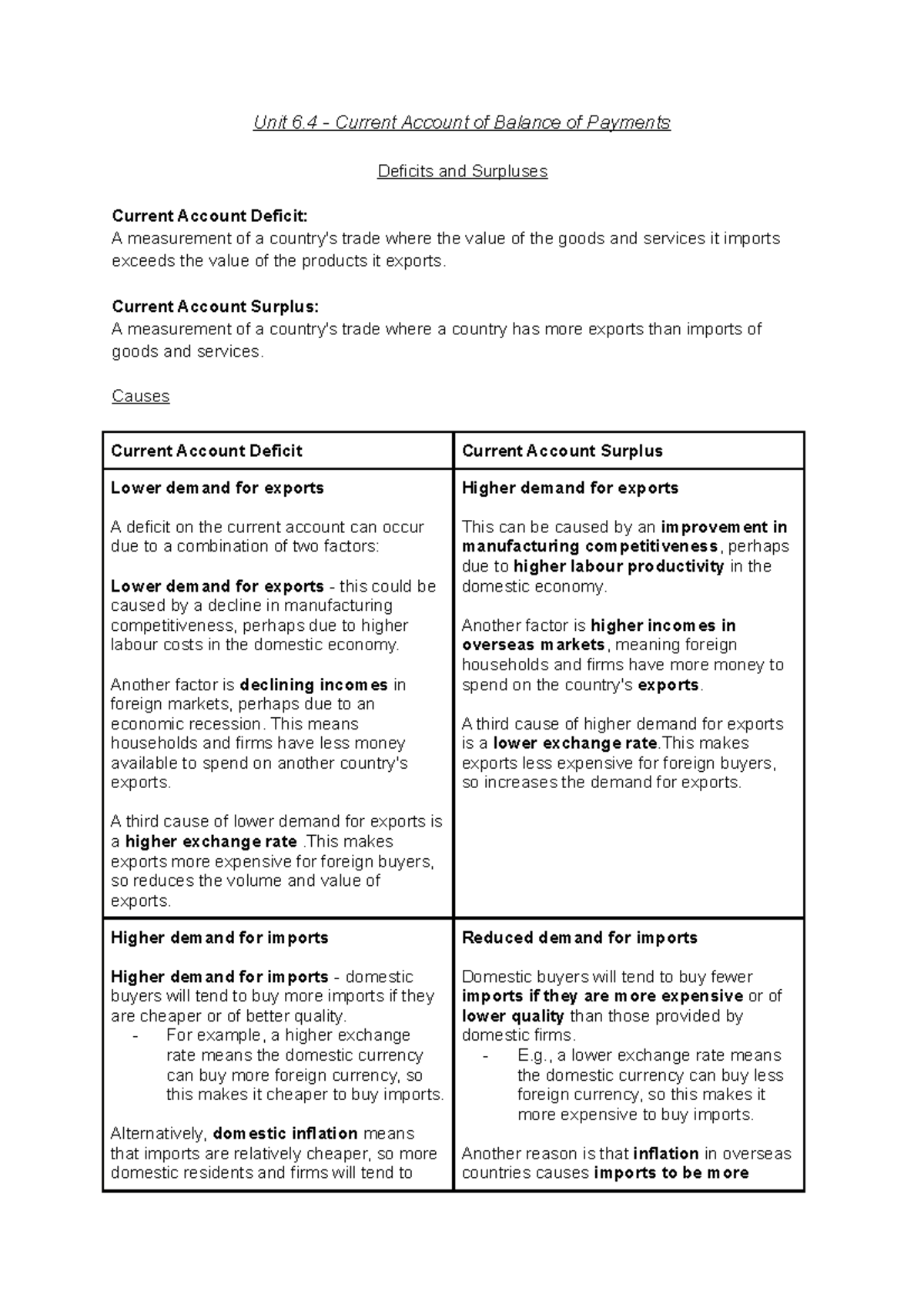 6.4 - Current Account of Balance of Payments - Unit 6 - Current Account ...