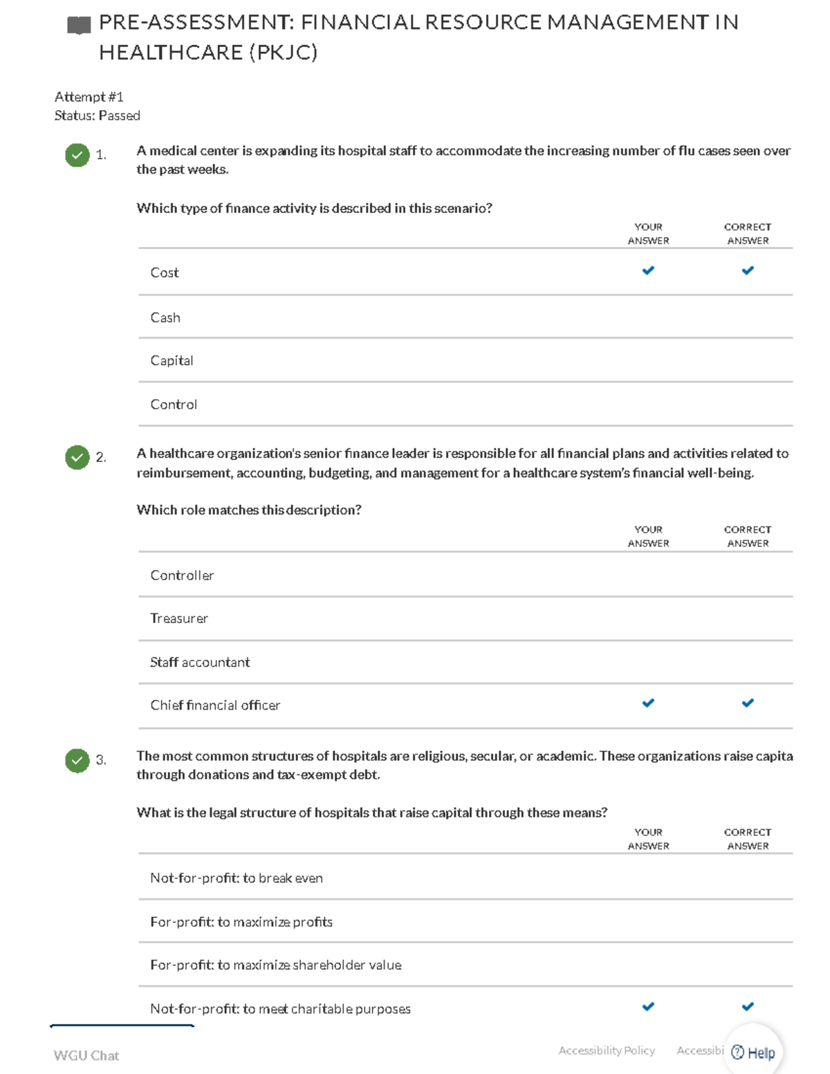 C428 Financial Resource Management in Healthcare Pre assessment - PRE ...