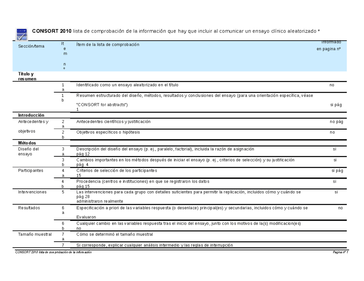 Spanish Consort Checklist modi - CONSORT 2010 lista de comprobación de ...