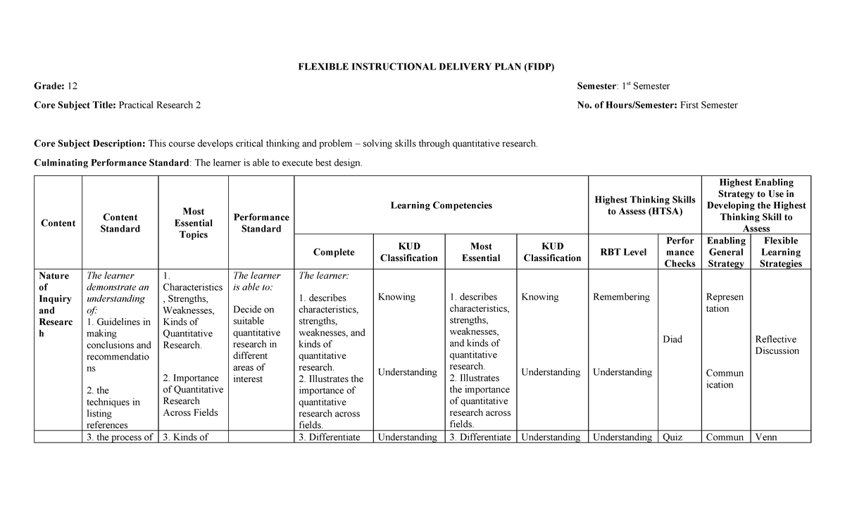 Grade 12 FIDP Practical Research II - FLEXIBLE INSTRUCTIONAL DELIVERY ...