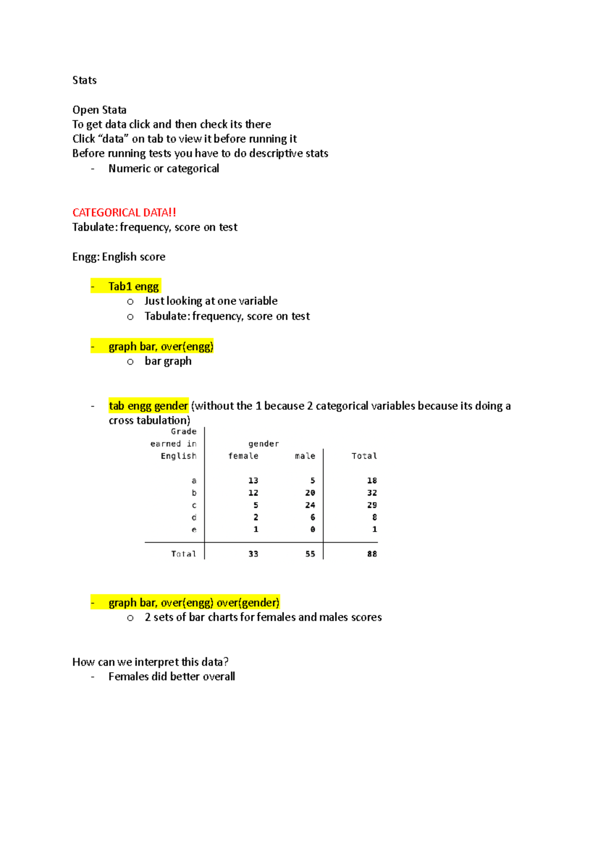 Stats Tute And Stata Random Notes For Tunes Stats Open Stata To Get Data Click And Then
