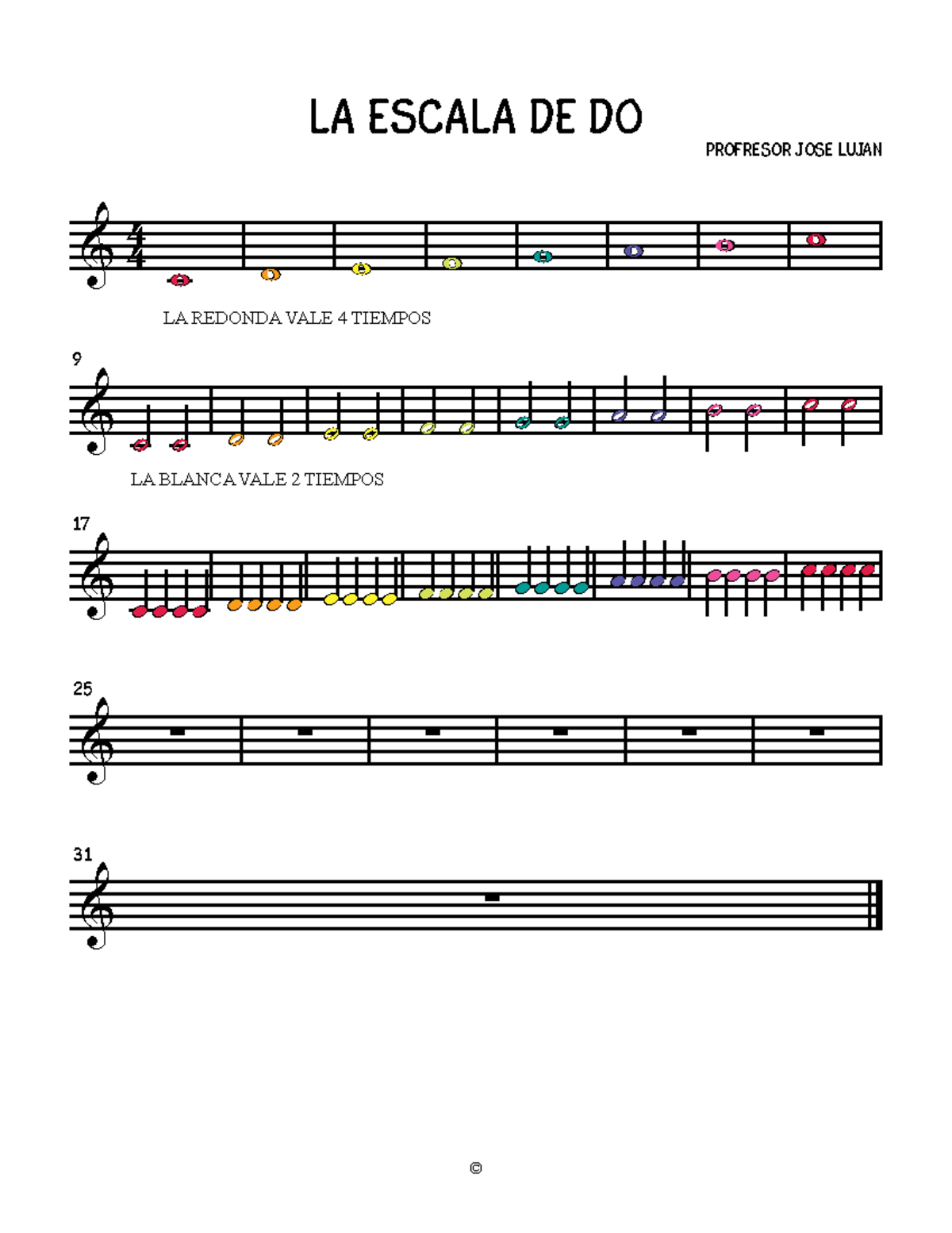 LA Escala DE DO - que hagan su tarea - 9 - Studocu