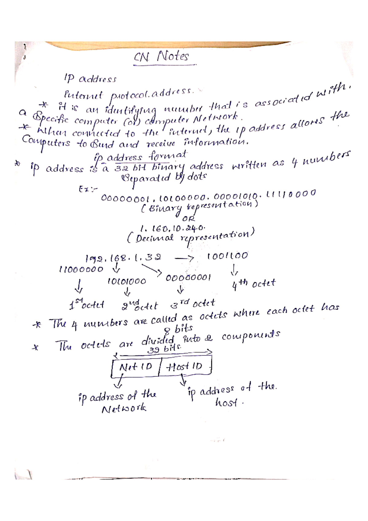 IP address Unit 3 - CN Notes IP address it internet is an protocol ...