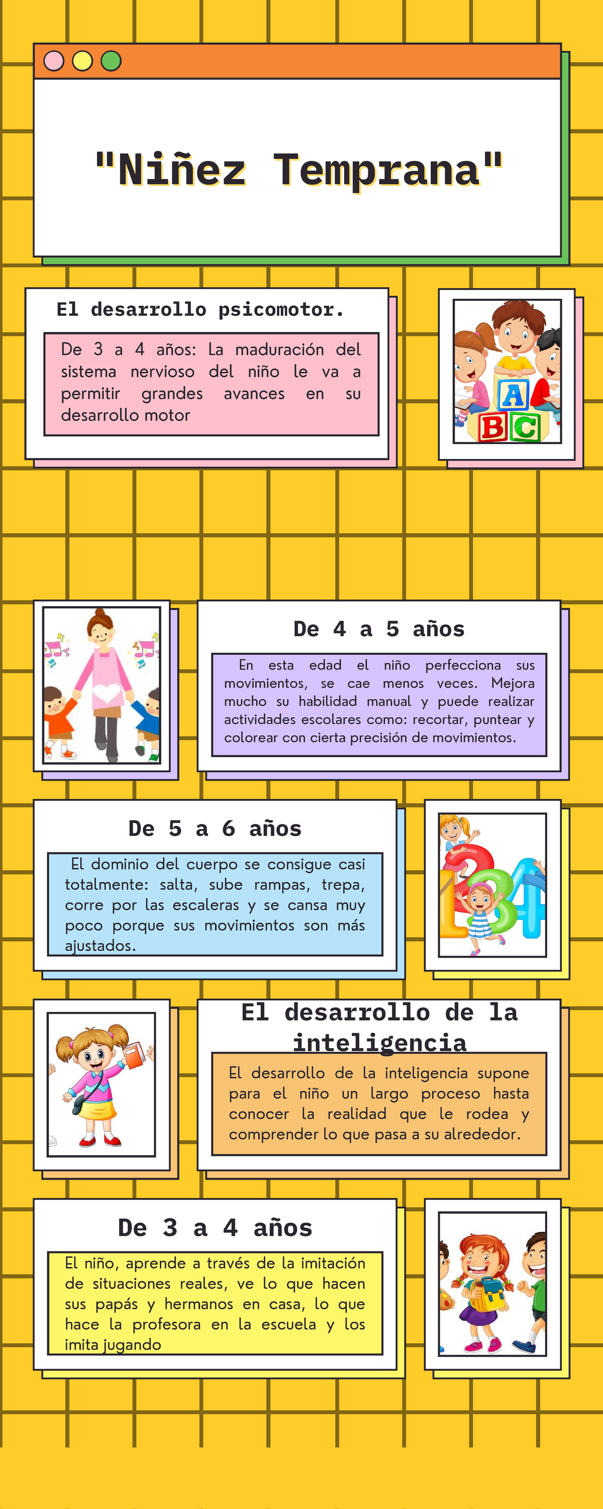 Infografía primer laboratorio - "Niñez Temprana""Niñez Temprana" En ...