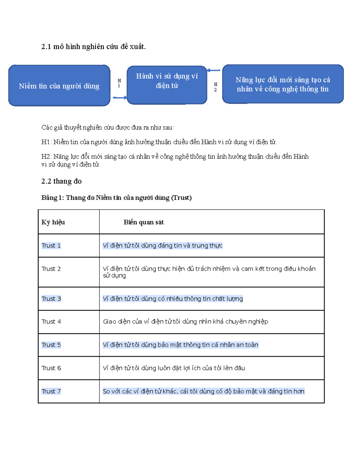 Phuongphapnhiencuu - hhuh - 2 mô hình nghiên cứu đề xuất. Các giả ...
