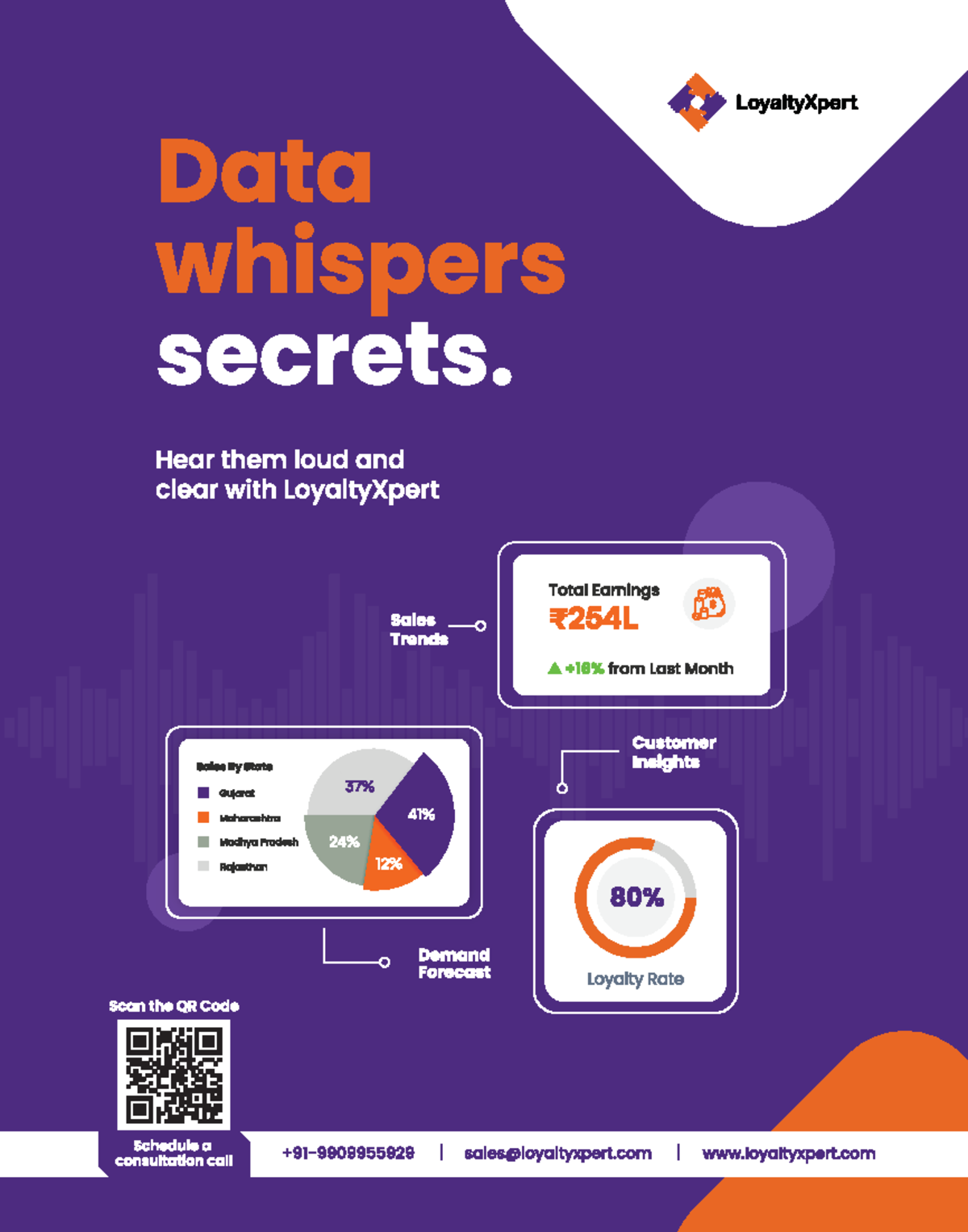 Apr Paint India AD - Computer Science HL - Studocu