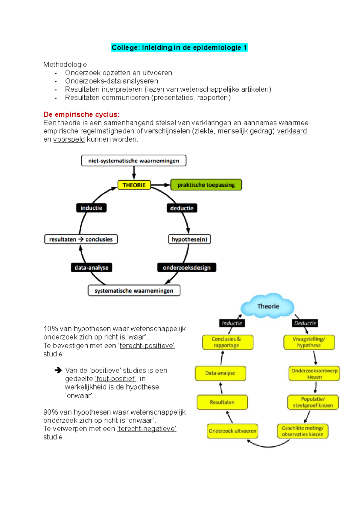 Inleiding epidemiologie 1 - College: Inleiding in de epidemiologie 1 ...