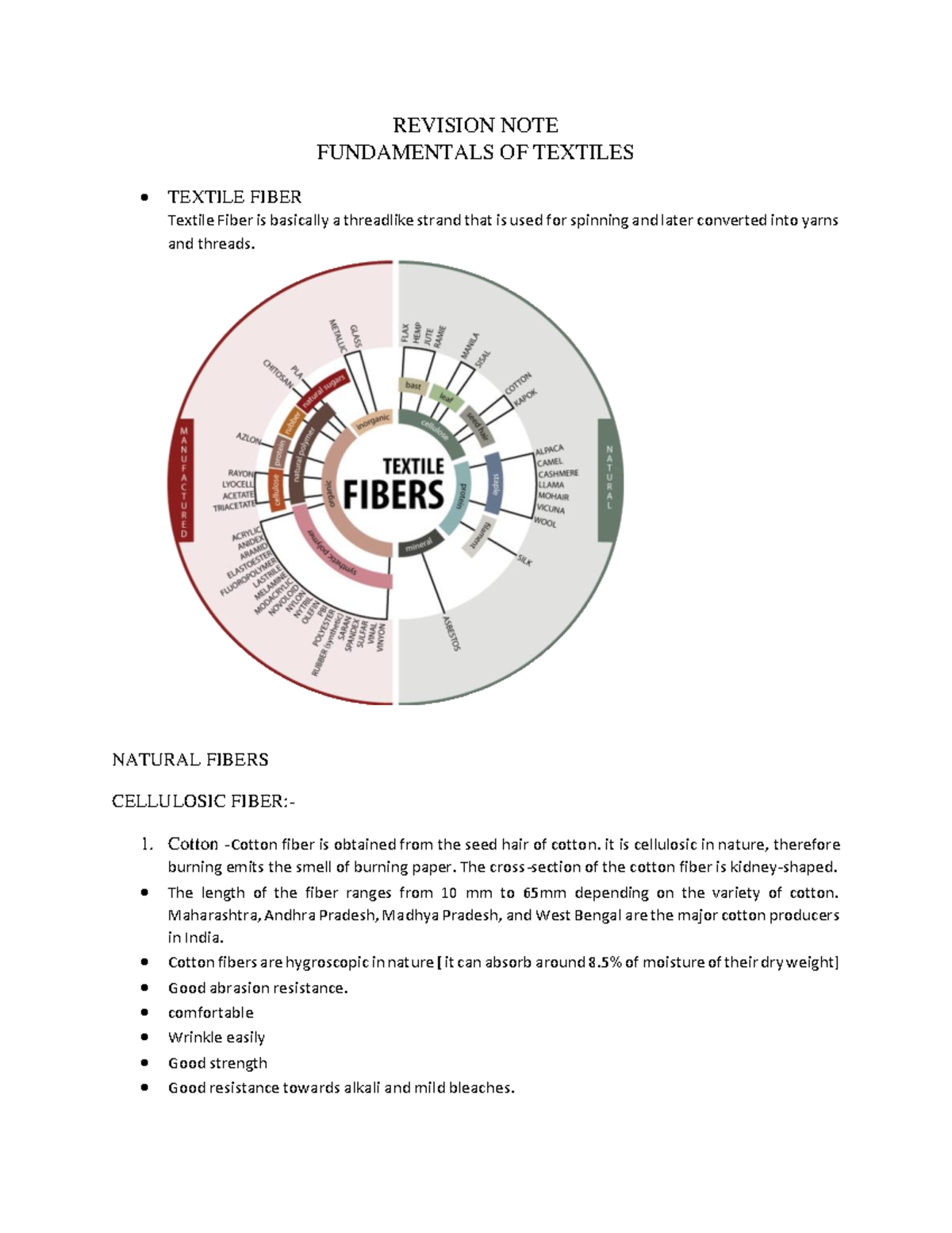 Fashion techniques and business - REVISION NOTE FUNDAMENTALS OF ...