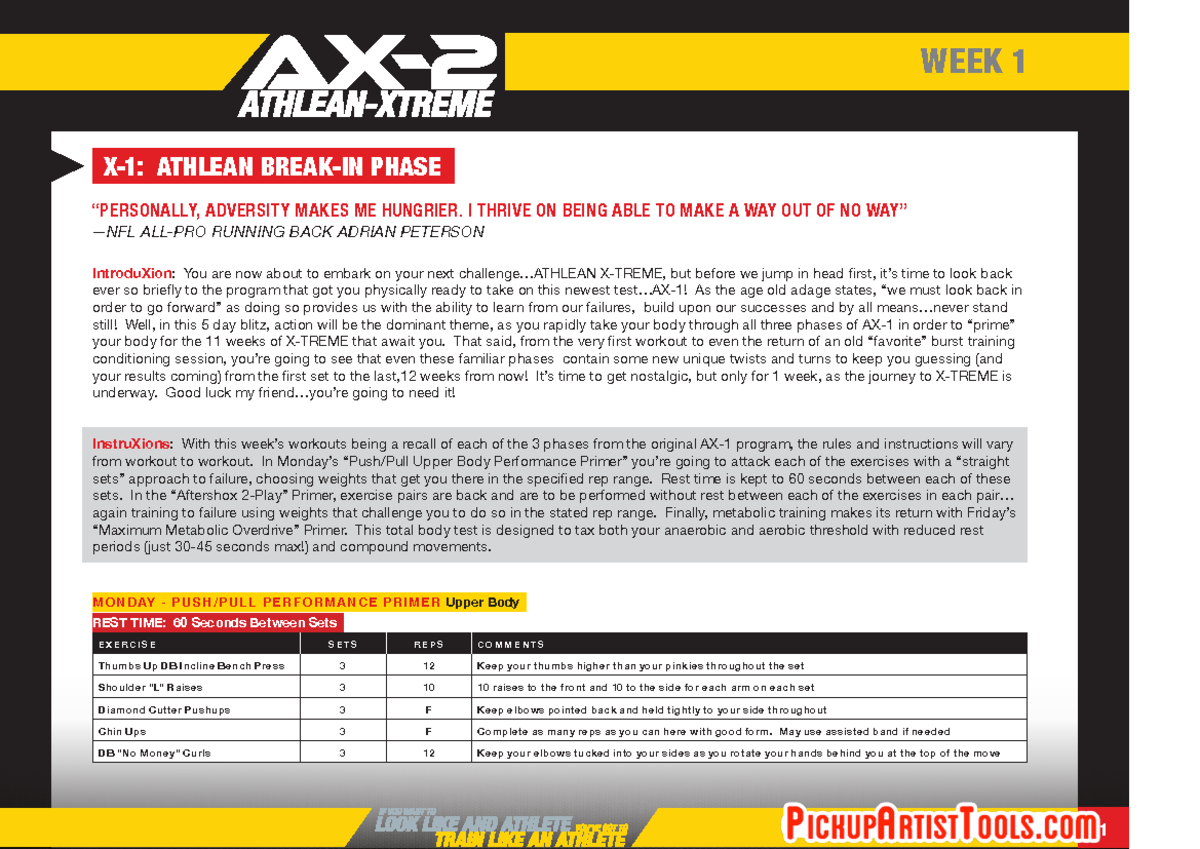 Athlean-X AX2 Workouts - X-1: ATHLEAN BREAK-IN PHASE “PERSONALLY, ADVERSITY MAKES ME HUNGRIER. I ...