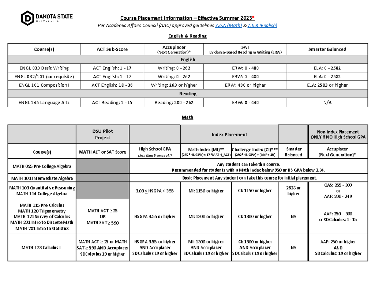 Dsadas - Physics text - Course Placement Information – Effective Summer ...