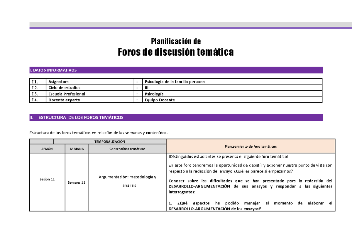 FORO DE Discusión Temática - Planificación de Foros de discusión ...