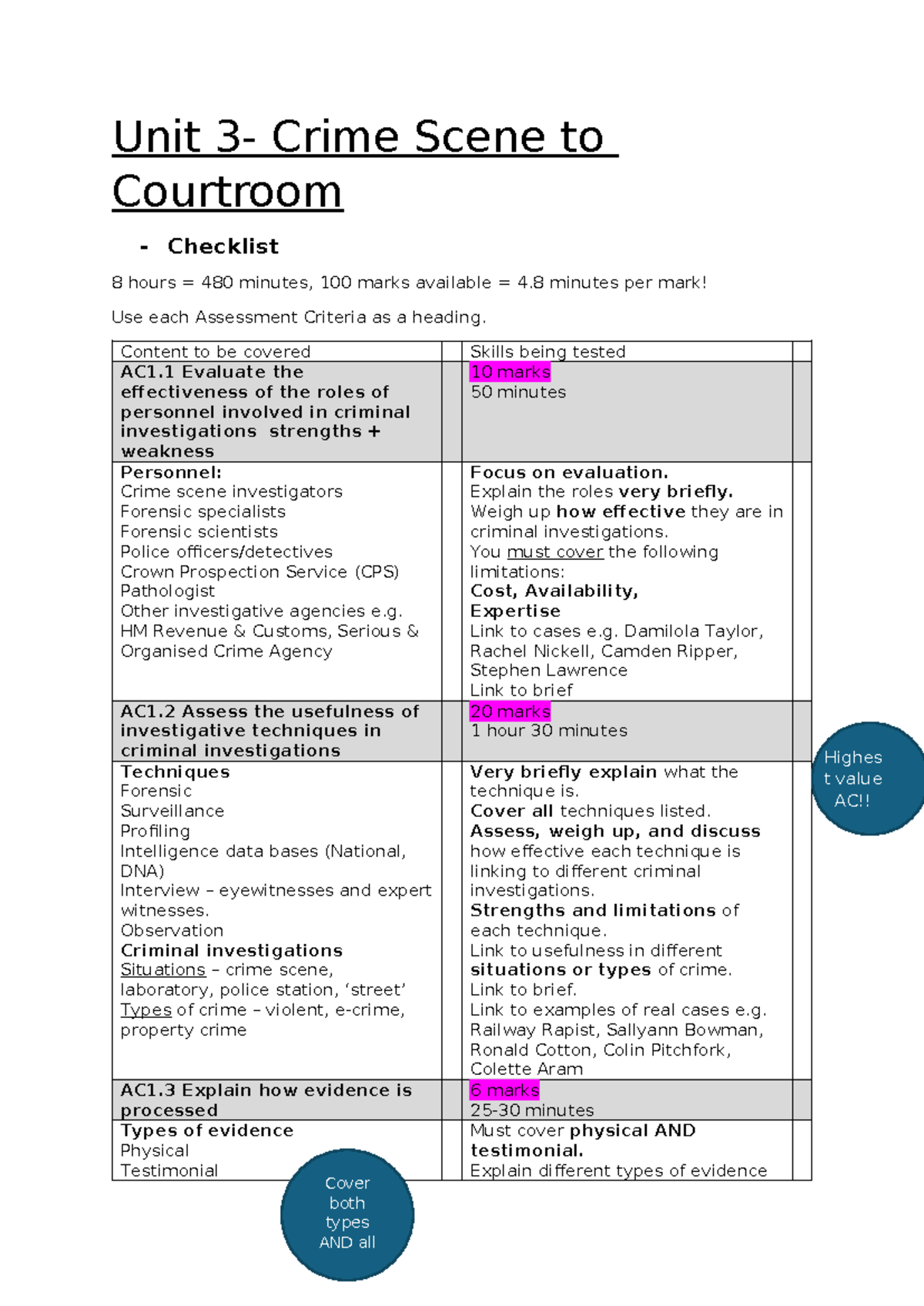 Crime scene to Courtroom checklist UNIT 3 - Unit 3- Crime Scene to Courtroom - Checklist 8 hours ...