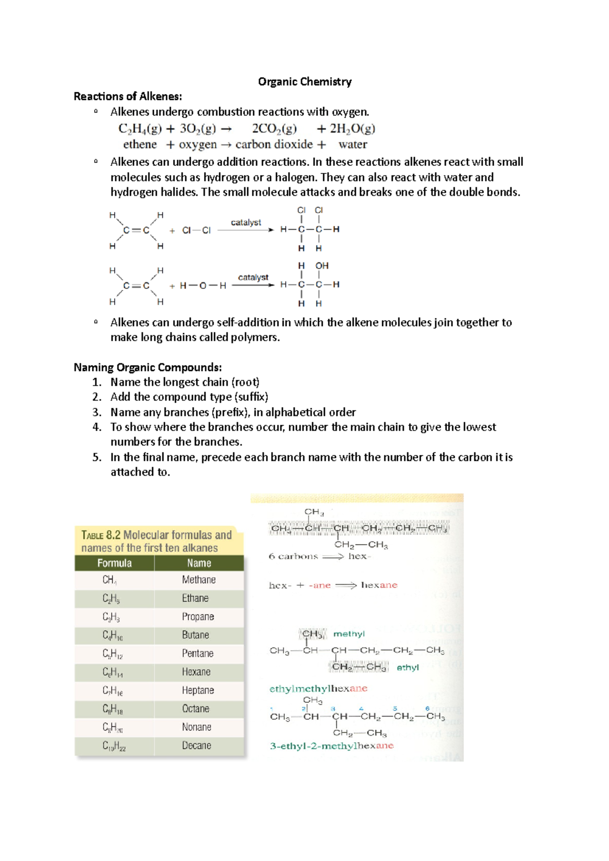 Organic Chemistry Notes - Organic Chemistry Reactions of Alkenes ...