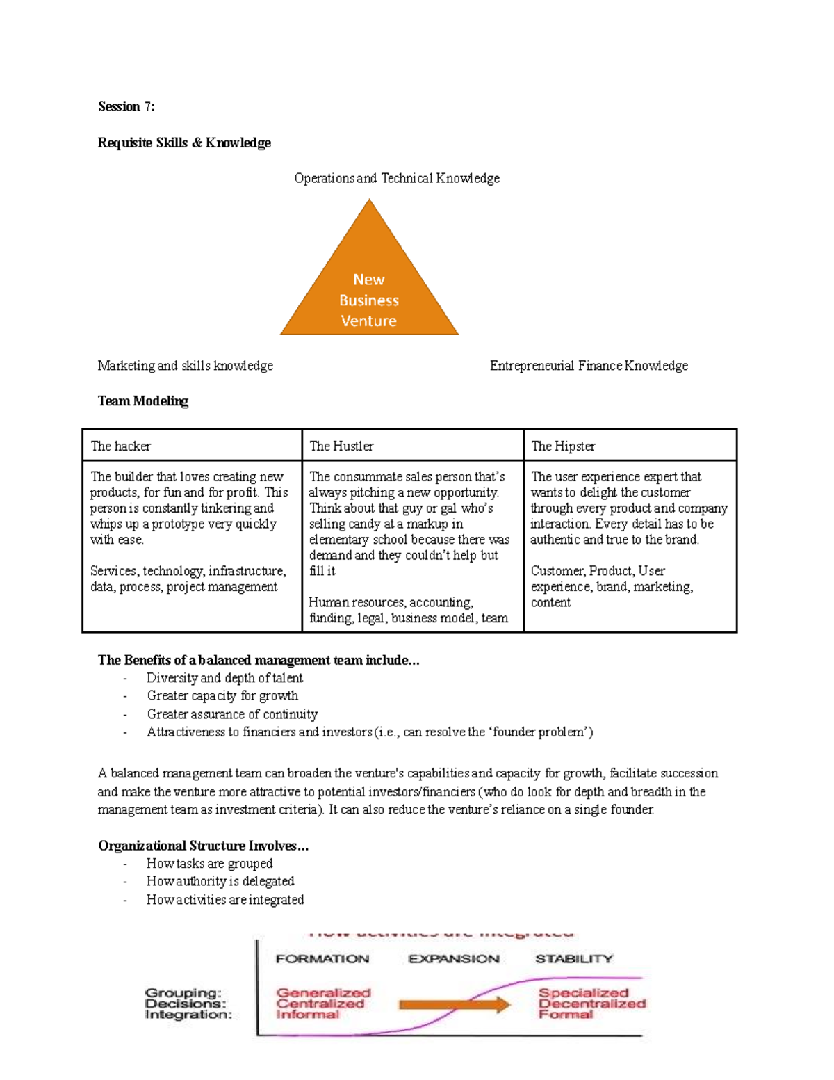 ADMS 3920 Chap 7 - Lecture notes 7 - Session 7: Requisite Skills ...