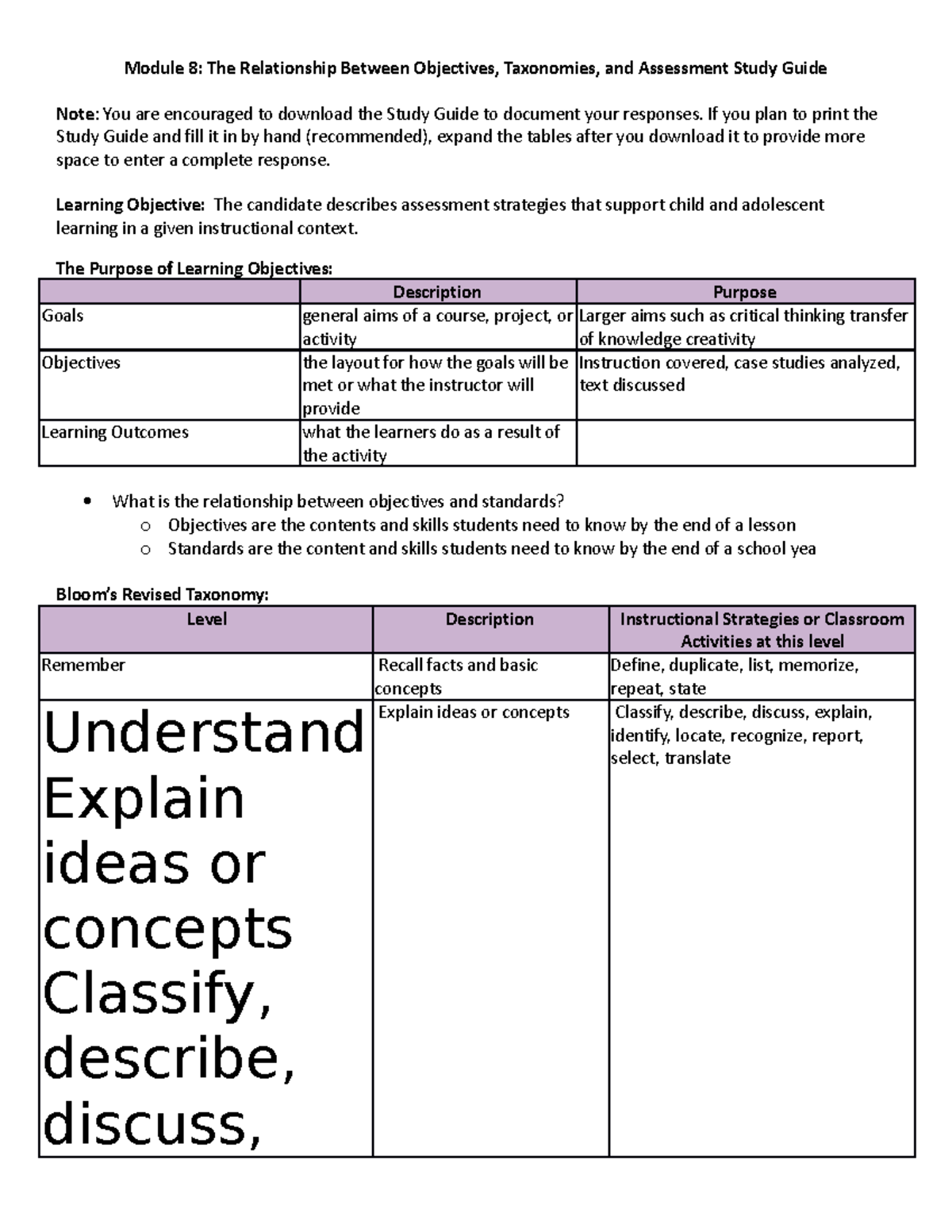 Stg 8 - study guide - Module 8: The Relationship Between Objectives ...