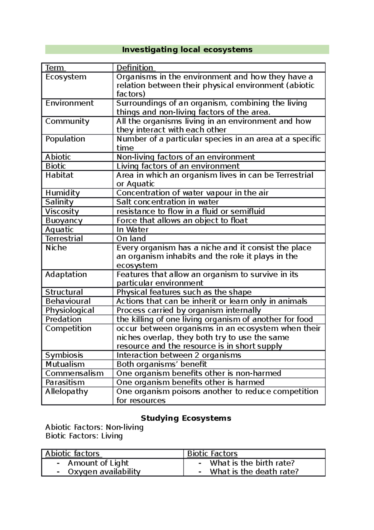 Investigating local ecosystems - Community All the organisms living in ...