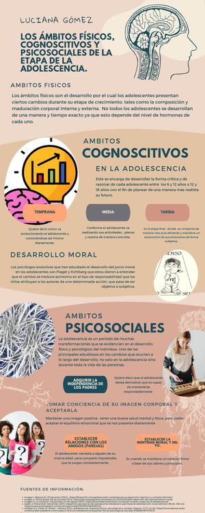 GUÍA PRÁ Ctica N° 01 2023 20 - Procesos Cognitivos 2: Superiores GUÍA PRÁCTICA N°1: EL LENGUAJE ...