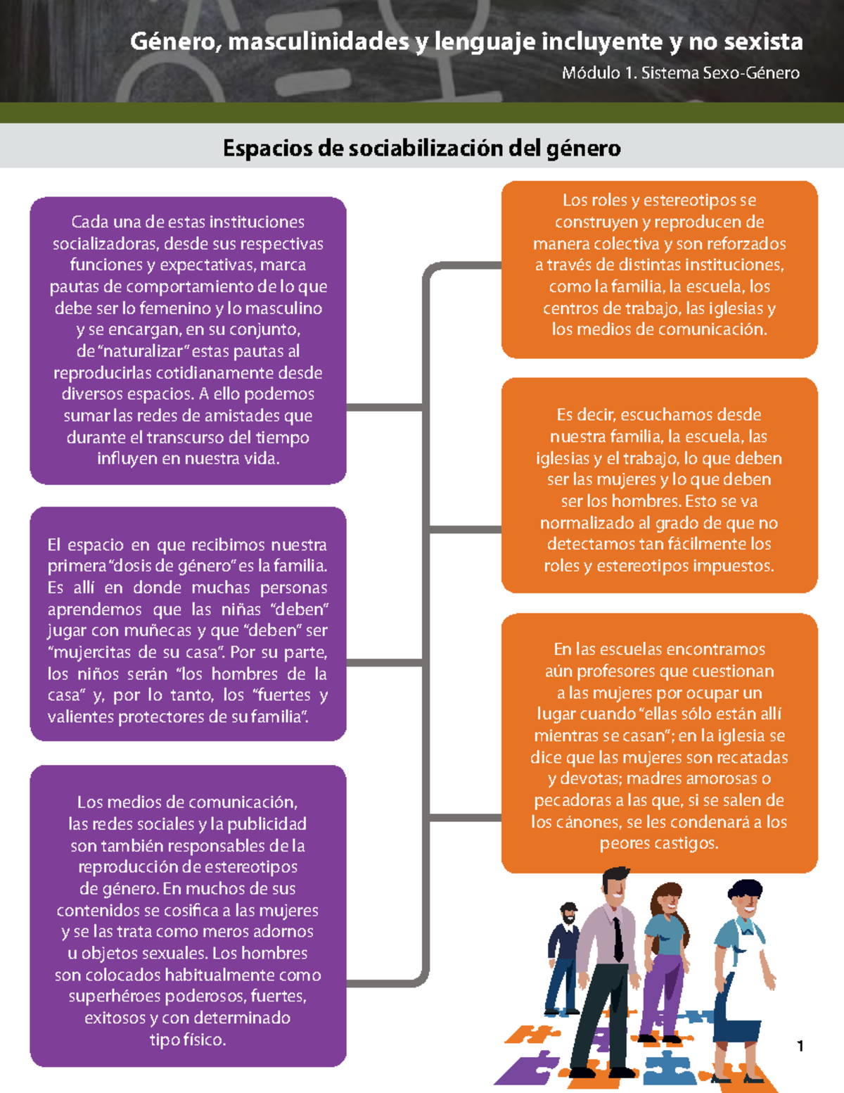 Espacios de sociabil - curso CNDH - 1 Espacios de sociabilización del ...